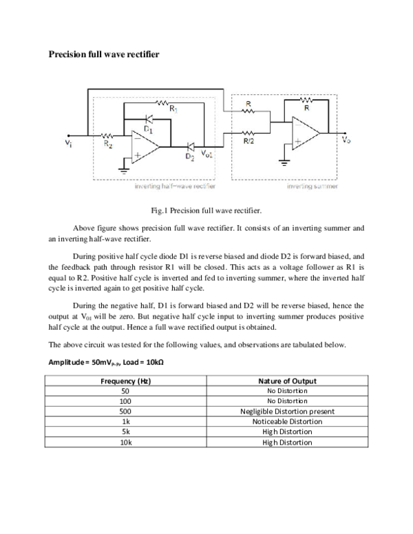 (PDF) Precision full wave rectifier