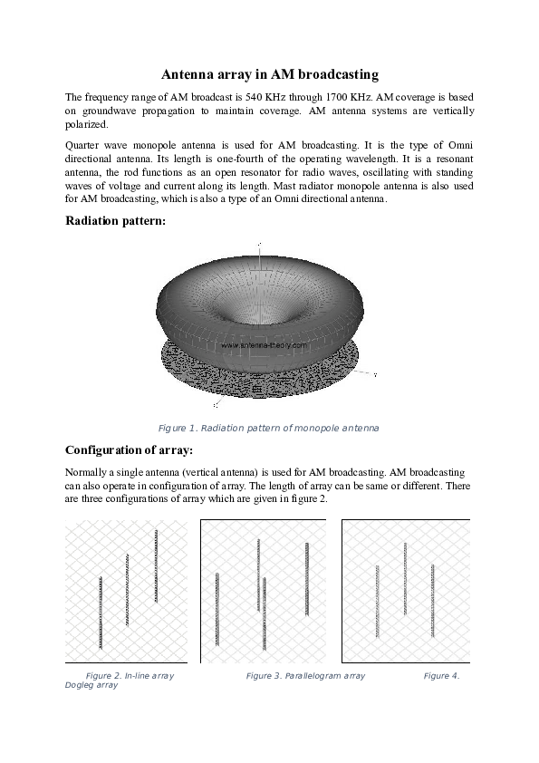(DOC) Antenna array in AM broadcasting