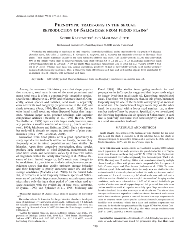 (PDF) Phenotypic trade-offs in the sexual reproduction of Salicaceae ...