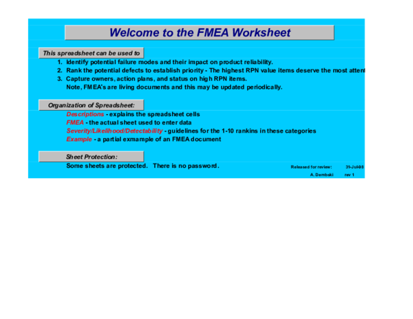 FMEA-template