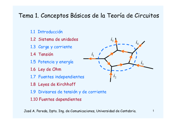 (PDF) Tema 1. Conceptos Básicos de la Teoría de Circuitos