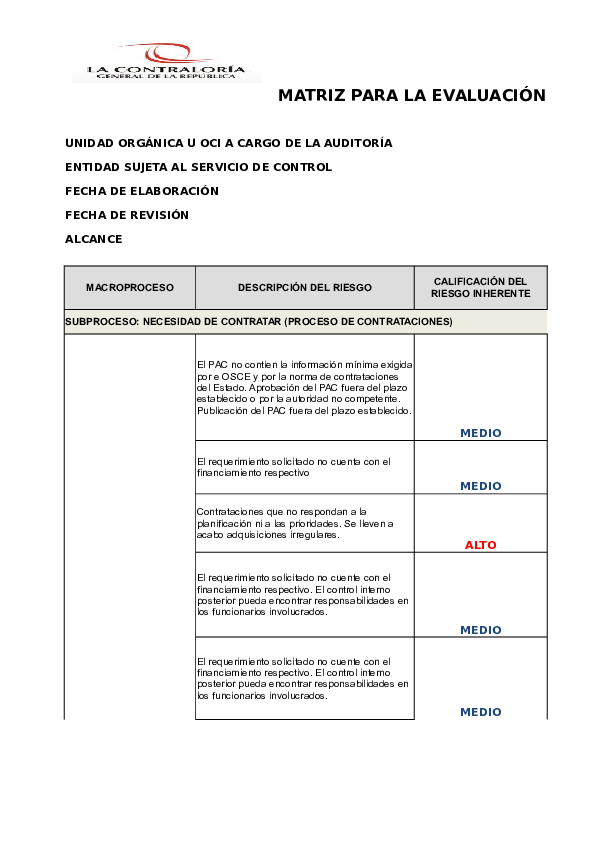 (XLS) Apéndice 3.B.-Matriz de Evaluacion de Control Interno.xlsx
