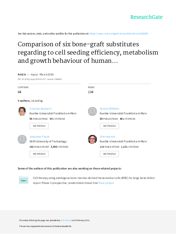 (PDF) MSC Growth on Six Bone-Graft Substitutes