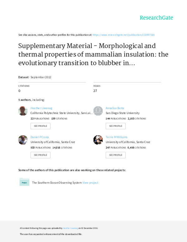(PDF) Supplementary Material - Morphological and thermal properties of ...