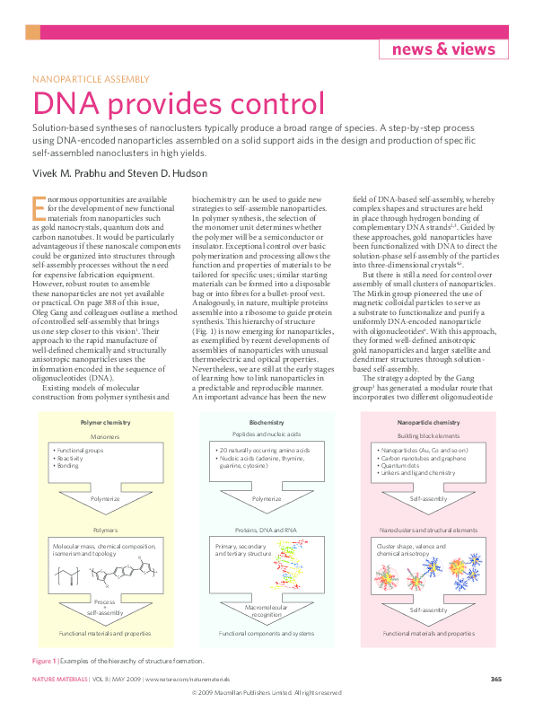 (PDF) Nanoparticle assembly: DNA provides control