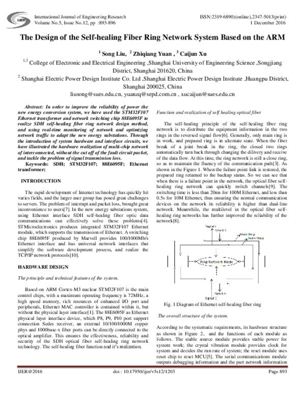 (PDF) The Design of the Self-healing Fiber Ring Network System Based on ...