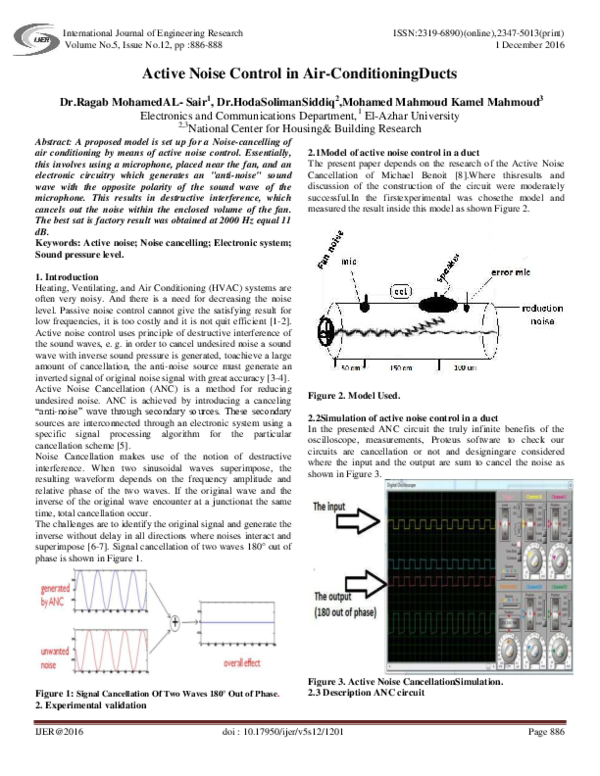 (PDF) Active Noise Control in Air-ConditioningDucts