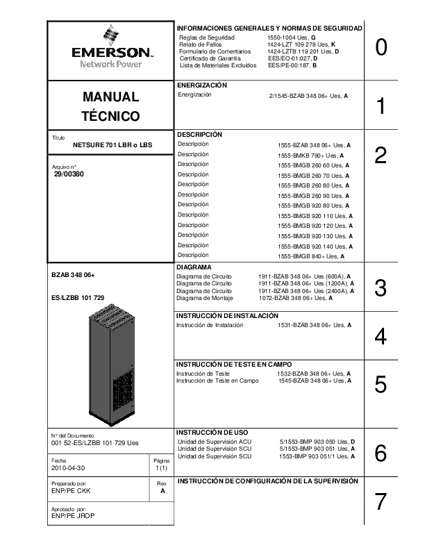 (PDF) INFORMACIONES GENERALES Y NORMAS DE SEGURIDAD NETSURE 701 LBR o ...