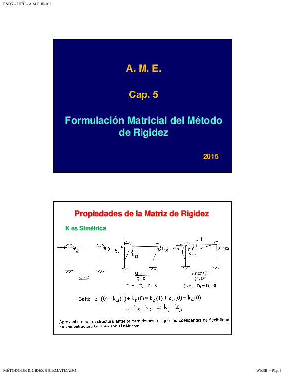(PDF) Formulación Matricial del Método de Rigidez 2015 Propiedades de la Matriz de Rigidez K es ...