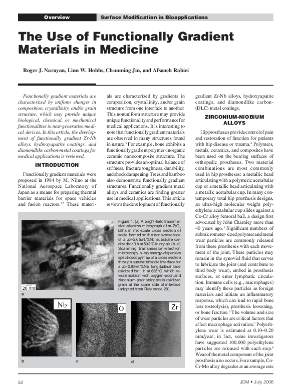 (PDF) The use of functionally gradient materials in medicine