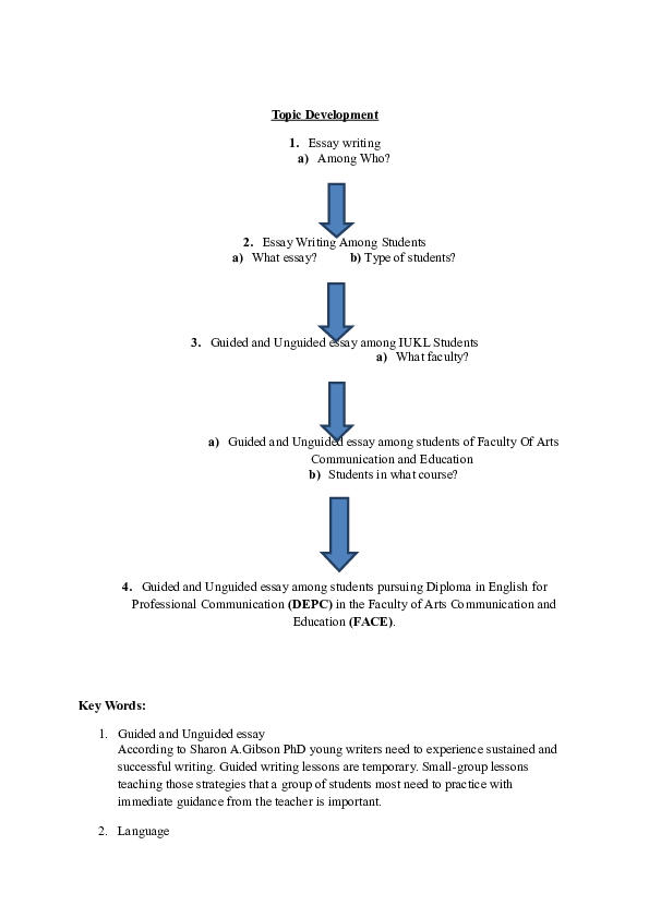 (DOC) Topic Development