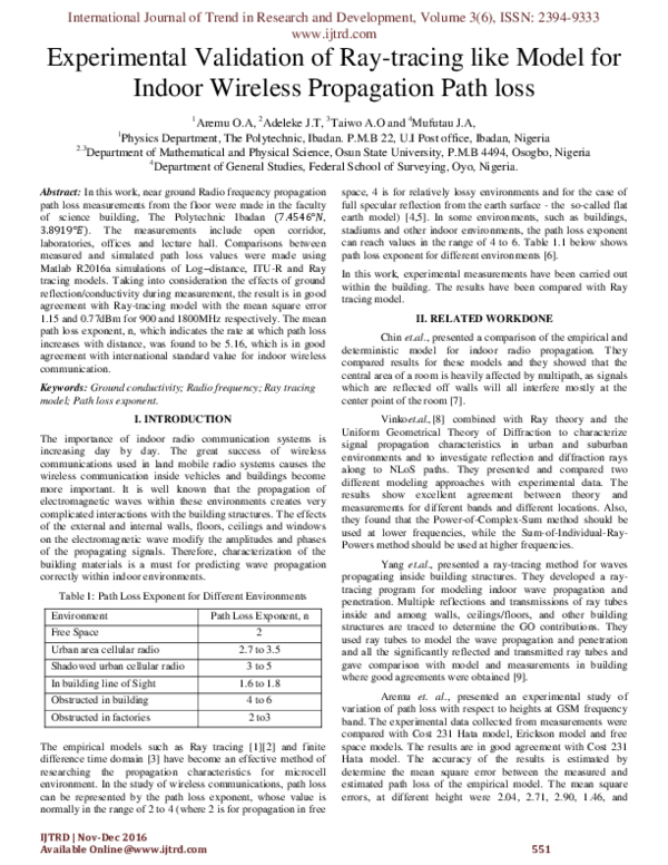 Pdf Validation Of Ray Tracing Model For Indoor Wireless Path Loss