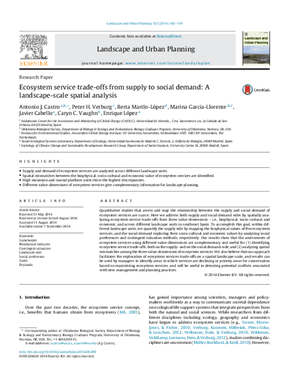 Pdf Ecosystem Service Trade Offs From Supply To Social Demand A Landscape Scale Spatial Analysis