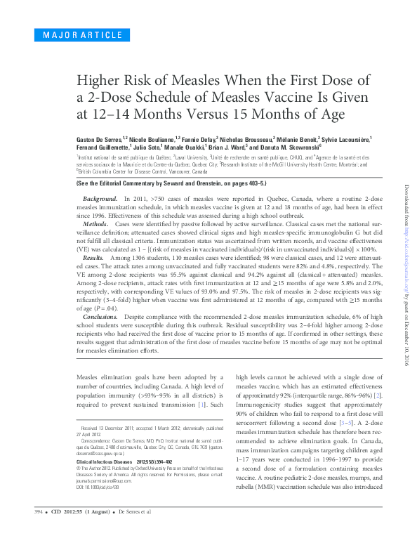 (PDF) Is early measles vaccination better than later measles ...