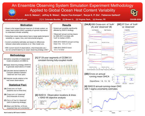 Pdf An Ensemble Observing System Simulation Experiment Methodology Applied To Global Ocean
