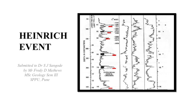 (PPT) HEINRICH EVENT