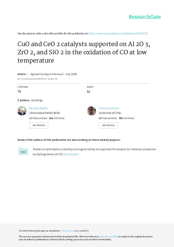 (PDF) CuO and CeO2 catalysts supported on Al2O3, ZrO2, and SiO2 in the ...
