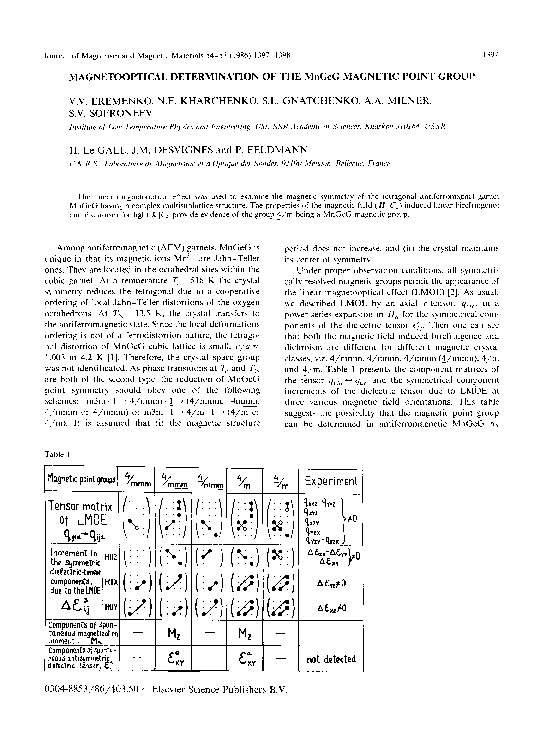 (PDF) Magnetooptical determination of the MnGeG magnetic point group
