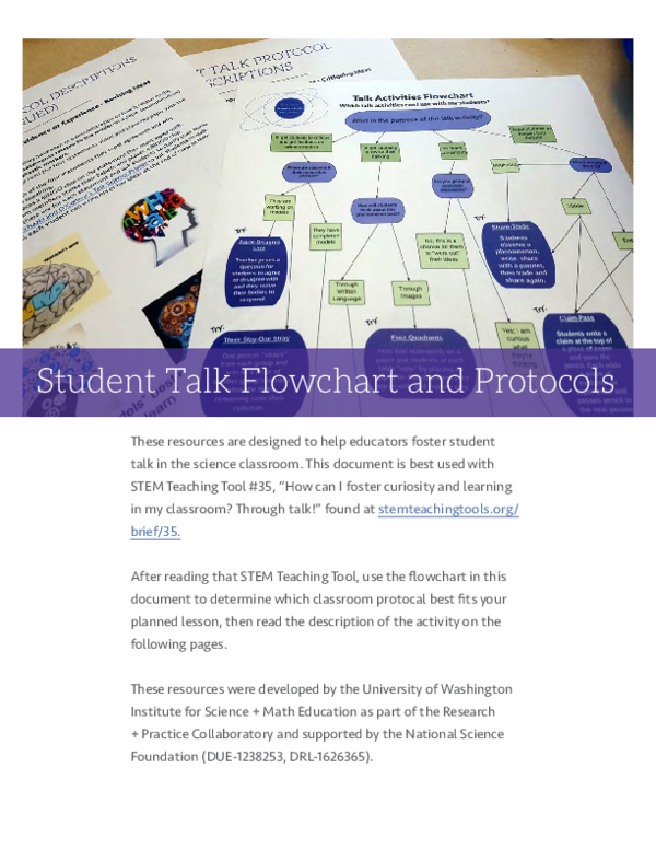 (PDF) Enhancing Student Talk in Science Classrooms