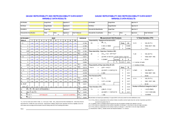 MSA Gauge R&R | Mirczy Cienega - Academia.edu