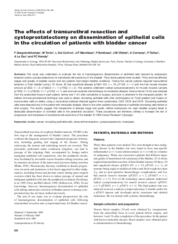 (PDF) The effects of transurethral resection and cystoprostatectomy on ...