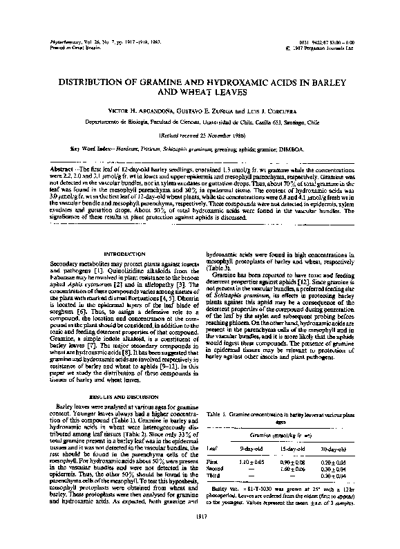 (PDF) Distribution of gramine and hydroxamic acids in barley and wheat ...