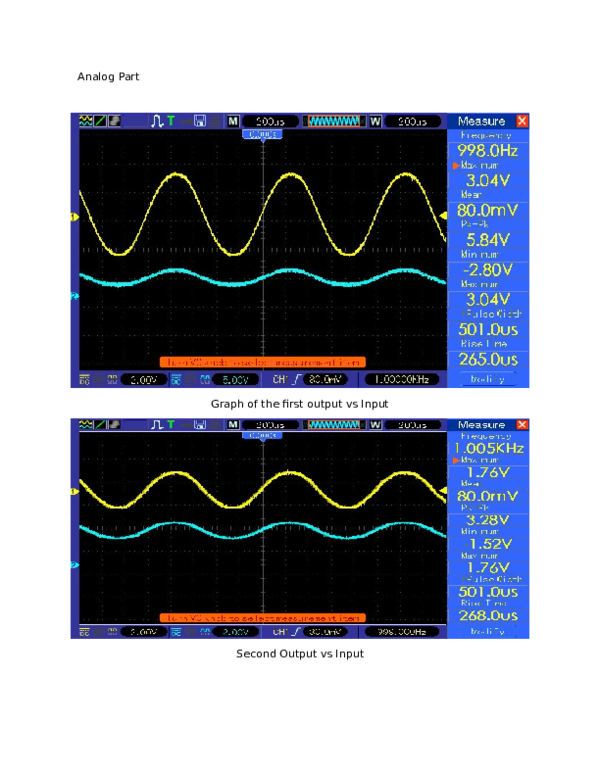 (DOC) Analog Part Graph of the first output vs Input Second Output vs ...