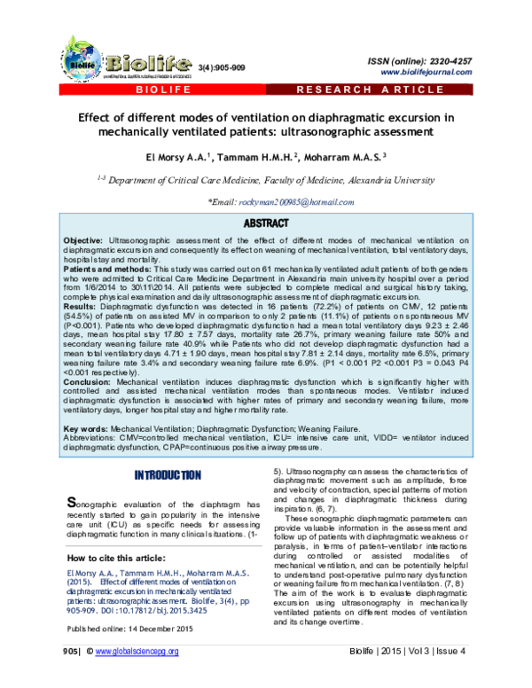 (PDF) Effect of different modes of ventilation on diaphragmatic ...