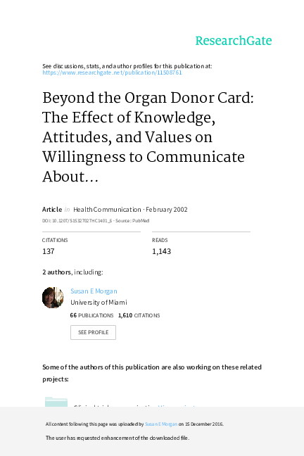 (PDF) Beyond the Organ Donor Card: The Effect of Knowledge, Attitudes ...