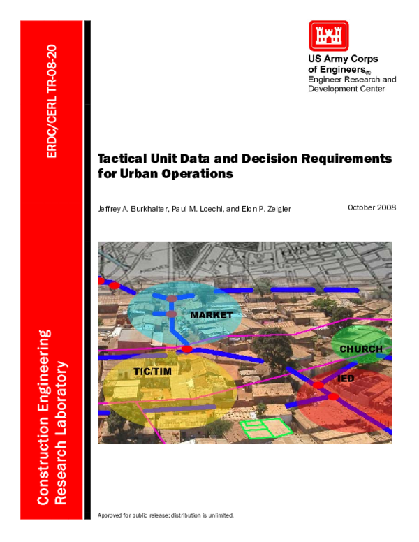 (PDF) Tactical Unit Data and Decision Requirements for Urban Operations
