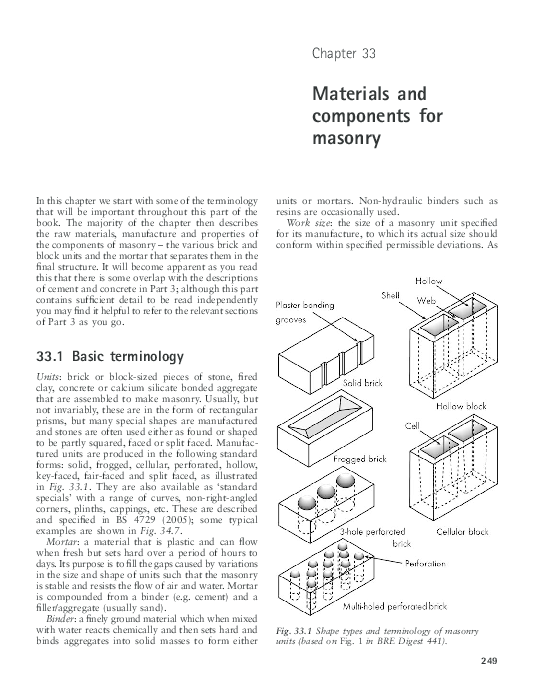 (PDF) Chapter 33 Materials And Components For Masonry