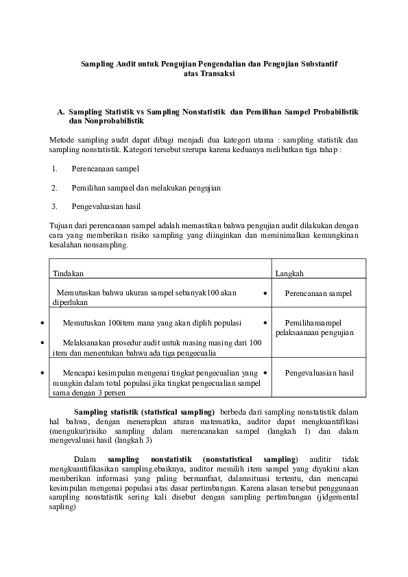 (DOC) Sampling Audit untuk Pengujian Pengendalian dan Pengujian Substantif atas Transaksi A ...