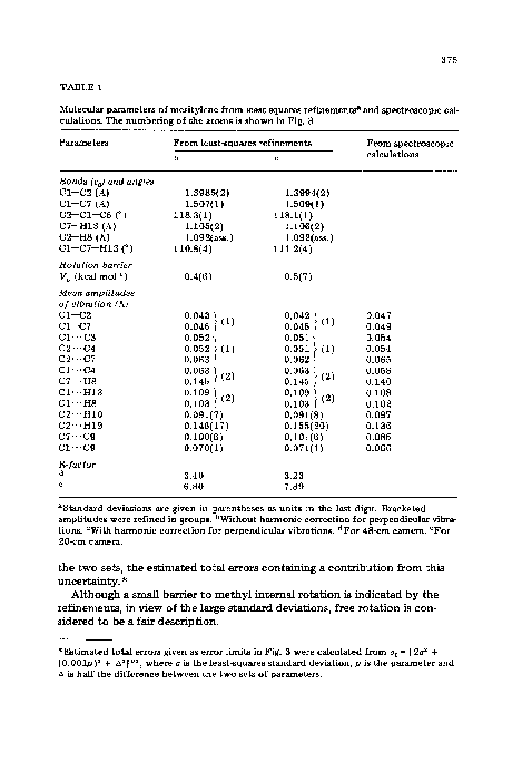 (PDF) The molecular structure of mesitylene as determined by electron ...