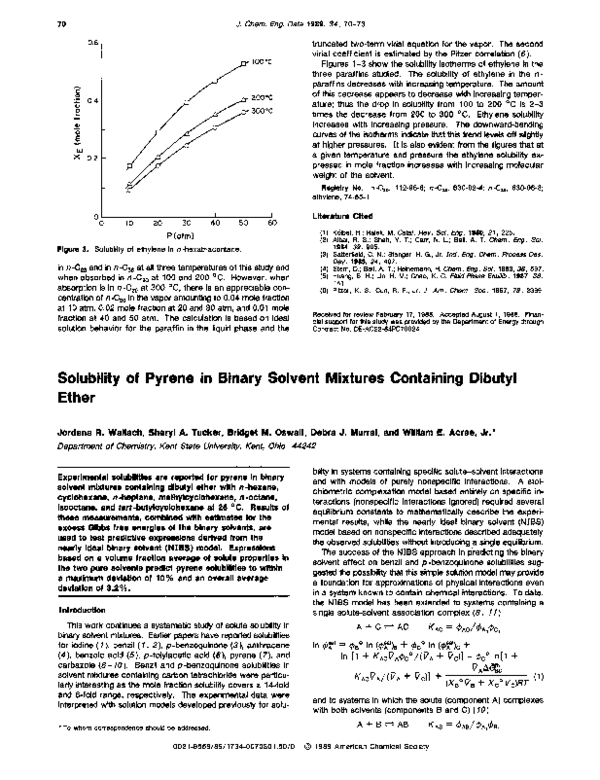 (PDF) Solubility of pyrene in binary solvent mixtures containing ...