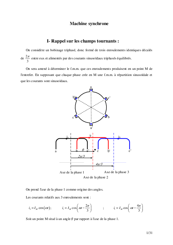 (PDF) Machine synchrone I-Rappel sur les champs tournants