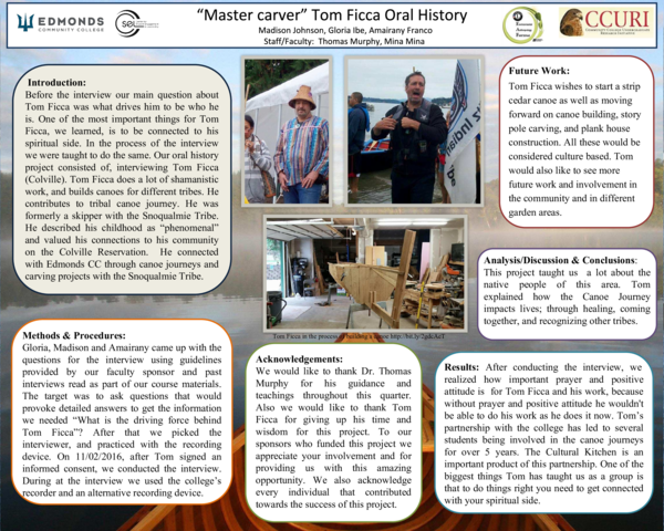 (PDF) Master Carver Tom Ficca Oral History