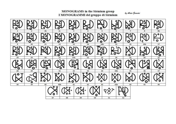 (PDF) The Sirmium Group Monograms on the so-called Gepids siliquae