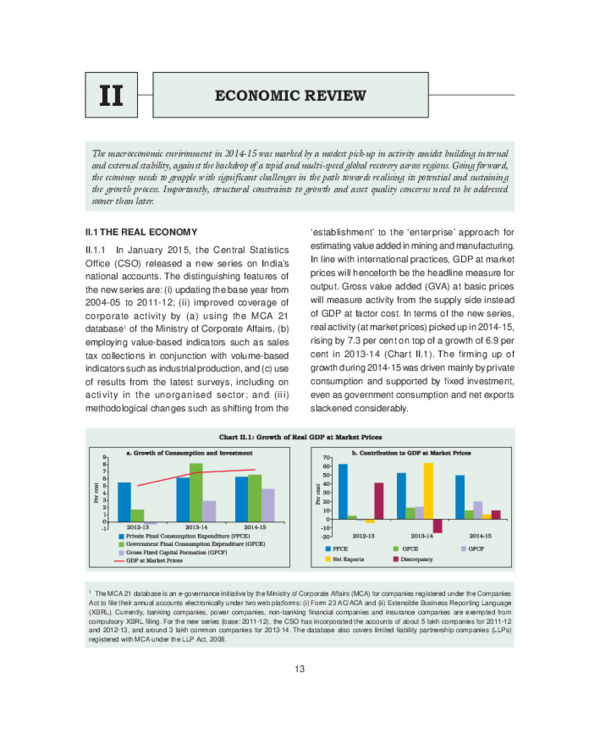 (PDF) ECONOMIC REVIEW