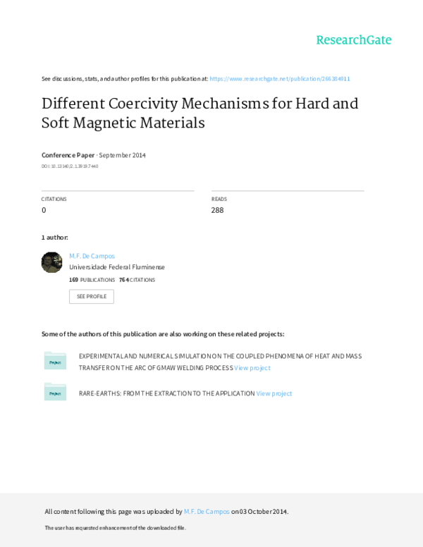 (PDF) Different Coercivity Mechanisms for Hard and Soft Magnetic Materials