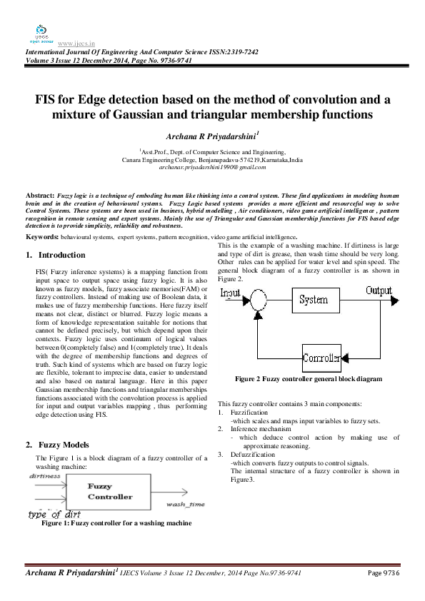 Fis For Edge Detection Based On The Method Of Convolution And A Mixture