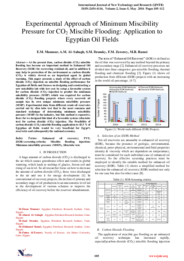 (PDF) Experimental Approach of Minimum Miscibility Pressure for CO2 Miscible Flooding ...