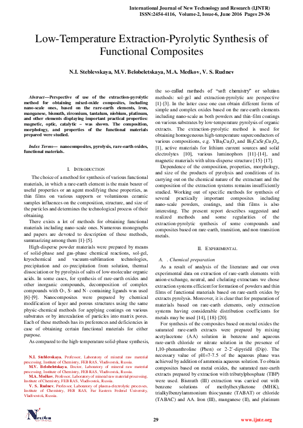 (PDF) Low-Temperature Extraction-Pyrolytic Synthesis of Functional ...