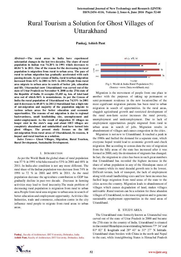 (PDF) Rural Tourism a Solution for Ghost Villages of Uttarakhand