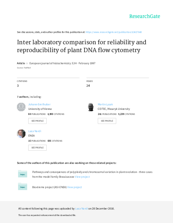 (PDF) Inter laboratory comparison for reliability and reproducibility ...