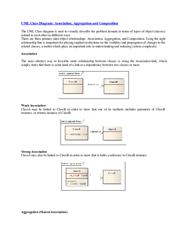 class diagram relationships