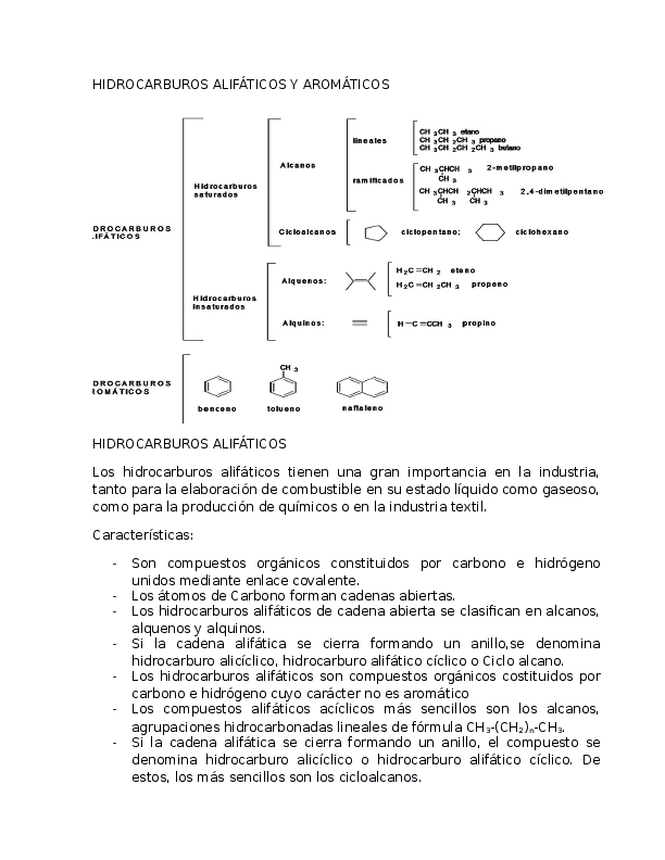 (DOC) HIDROCARBUROS ALIFÁTICOS Y AROMÁTICOS