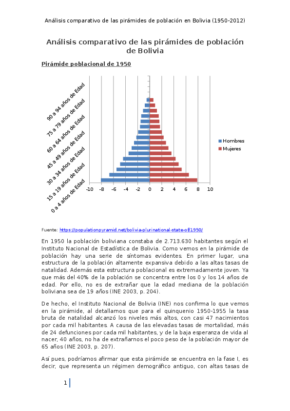 (DOC) Análisis comparativo de las pirámides de población de Bolivia