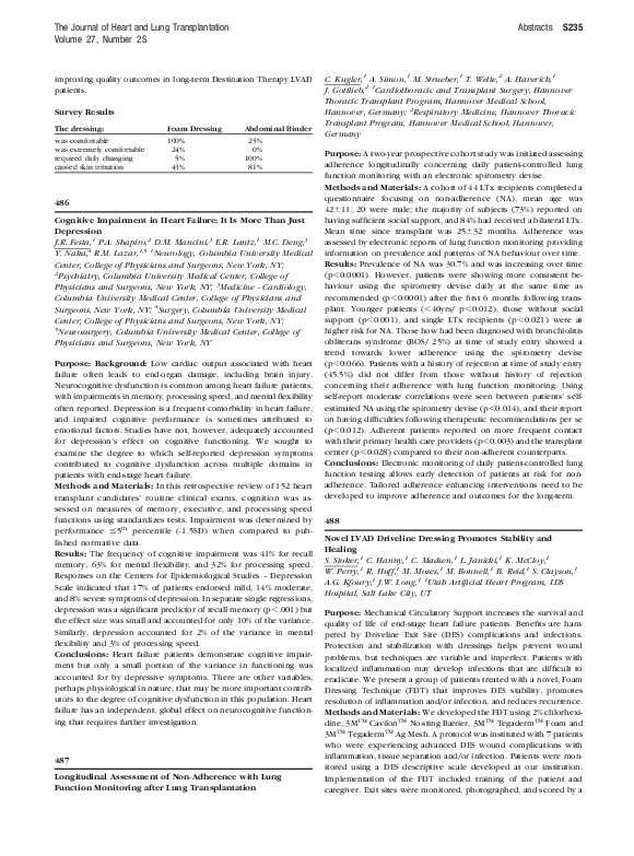 (PDF) 488: Novel LVAD Driveline Dressing Promotes Stability and Healing