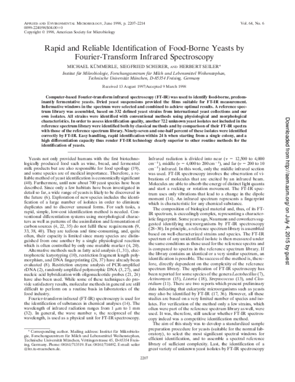 Rapid and Reliable Identification of Food-Borne Yeasts by FourierTransform Infrared Spectroscopy