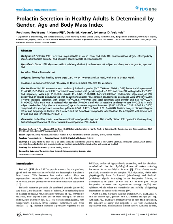 (PDF) Prolactin Secretion in Healthy Adults Is Determined by Gender ...